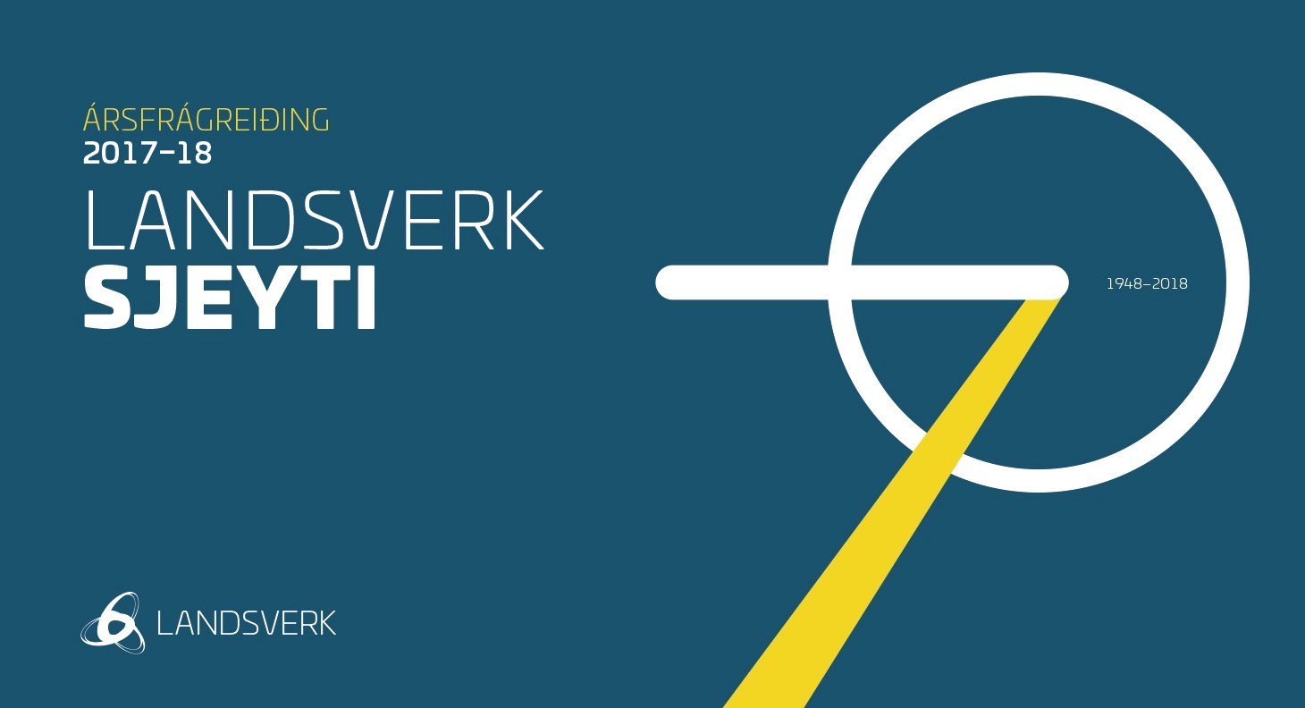 Landsverk útbygt Føroyar í sjeyti ár